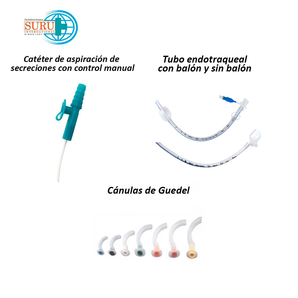 Intubación y cuidados de vías aéreas SURU | Ariss Medical